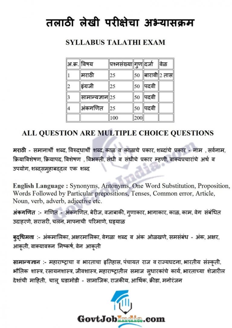 Maharashtra Talathi Bharti Syllabus 2026 in Marathi PDF- Talathi Exam ...